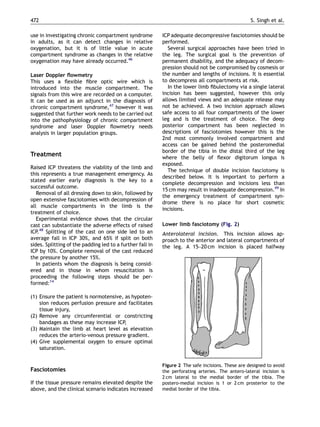 Acute compartment syndrome management .pdf