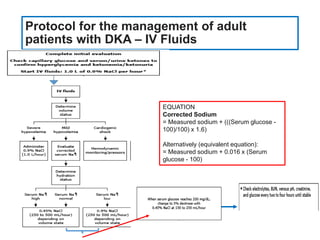 Acute complications of diabetes mellitus | PPTX