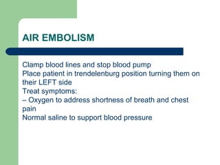 Acute complications of haemodialysis | PPT
