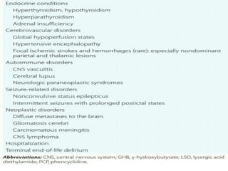 Acute confusion state & coma | PPTX
