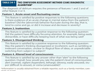 Acute confusion state & coma | PPTX | Sleep Disorders | Diseases and ...