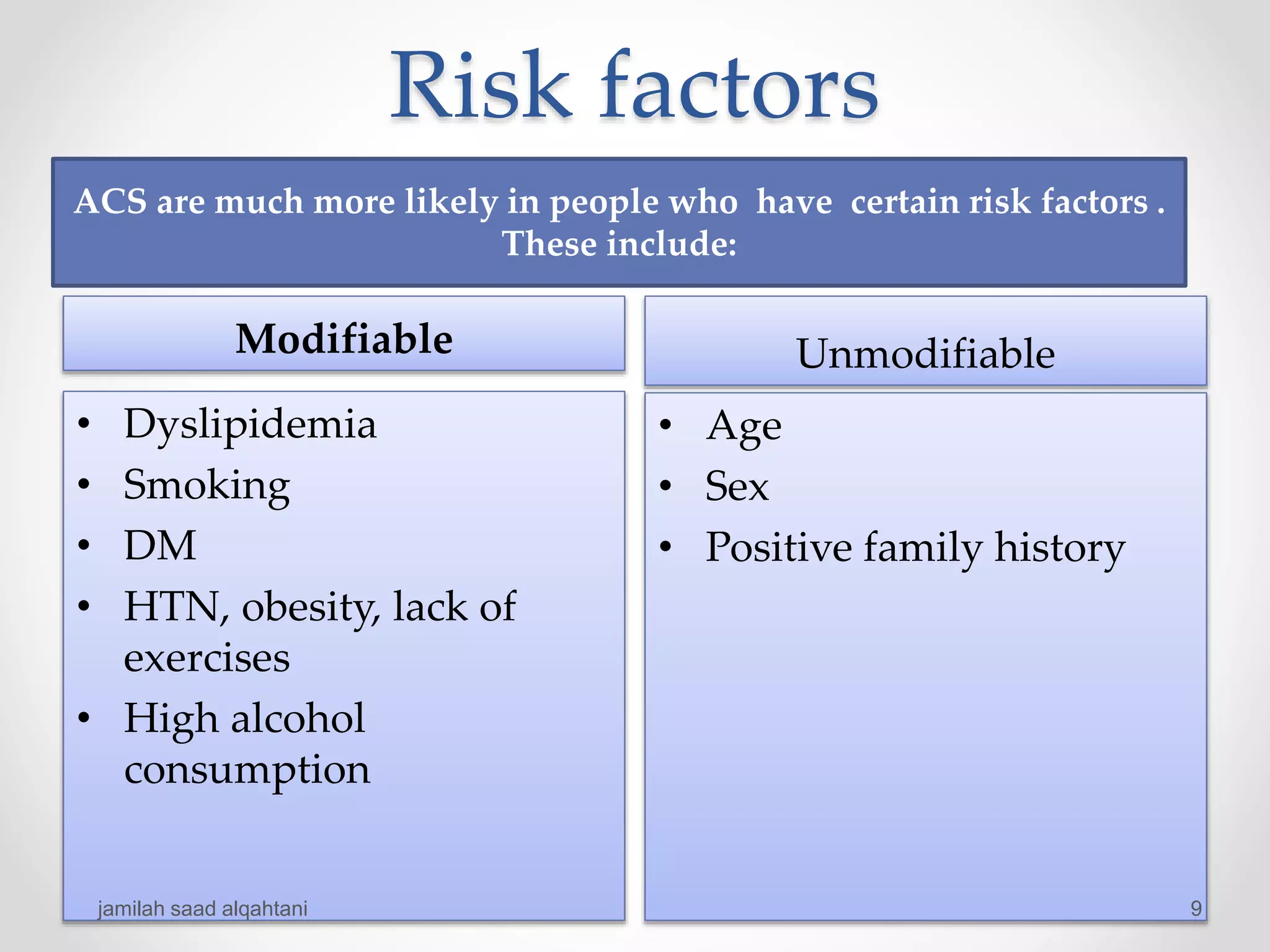 Acute coronary syndrom | PPTX