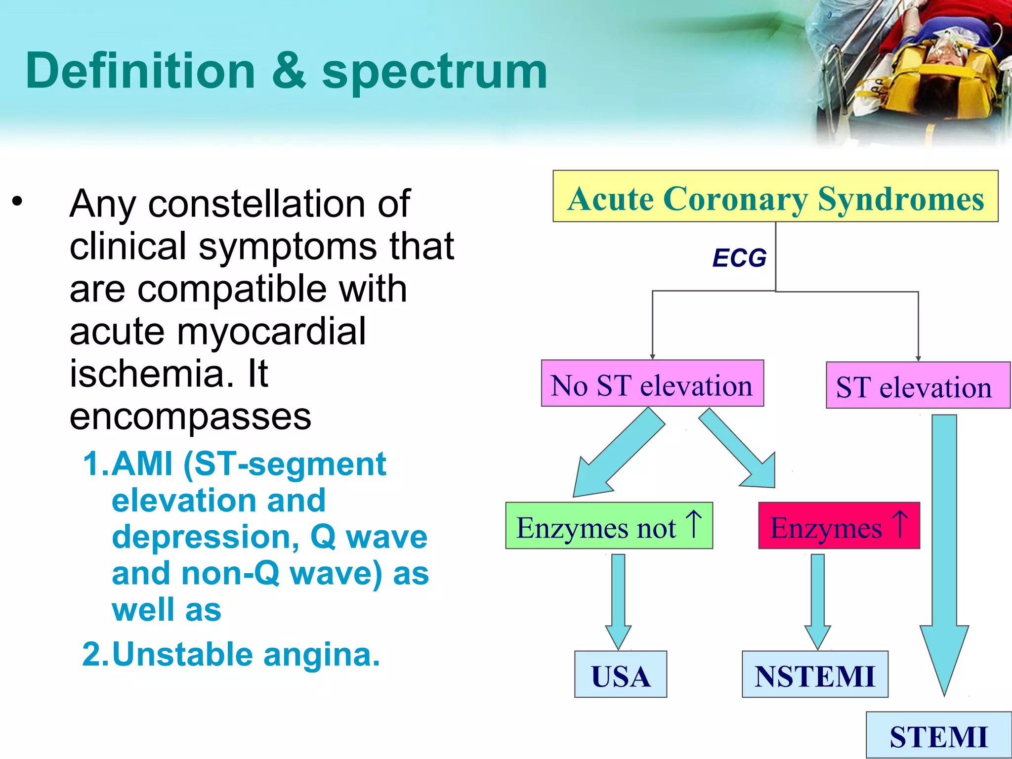 Acute coronary syndrome | PPT | Heart and Cardiovascular Diseases ...