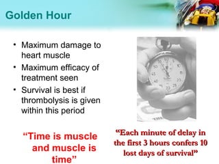 Acute coronary syndrome | PPT