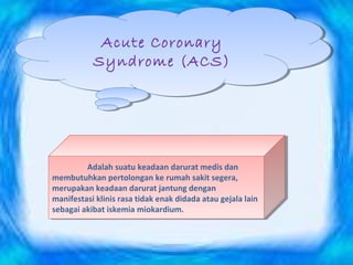 Acute coronary syndrome | PPT
