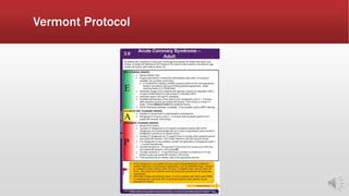 Acute coronary syndrome Review | PPT