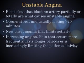 Acute Coronary Syndrome | PPTX