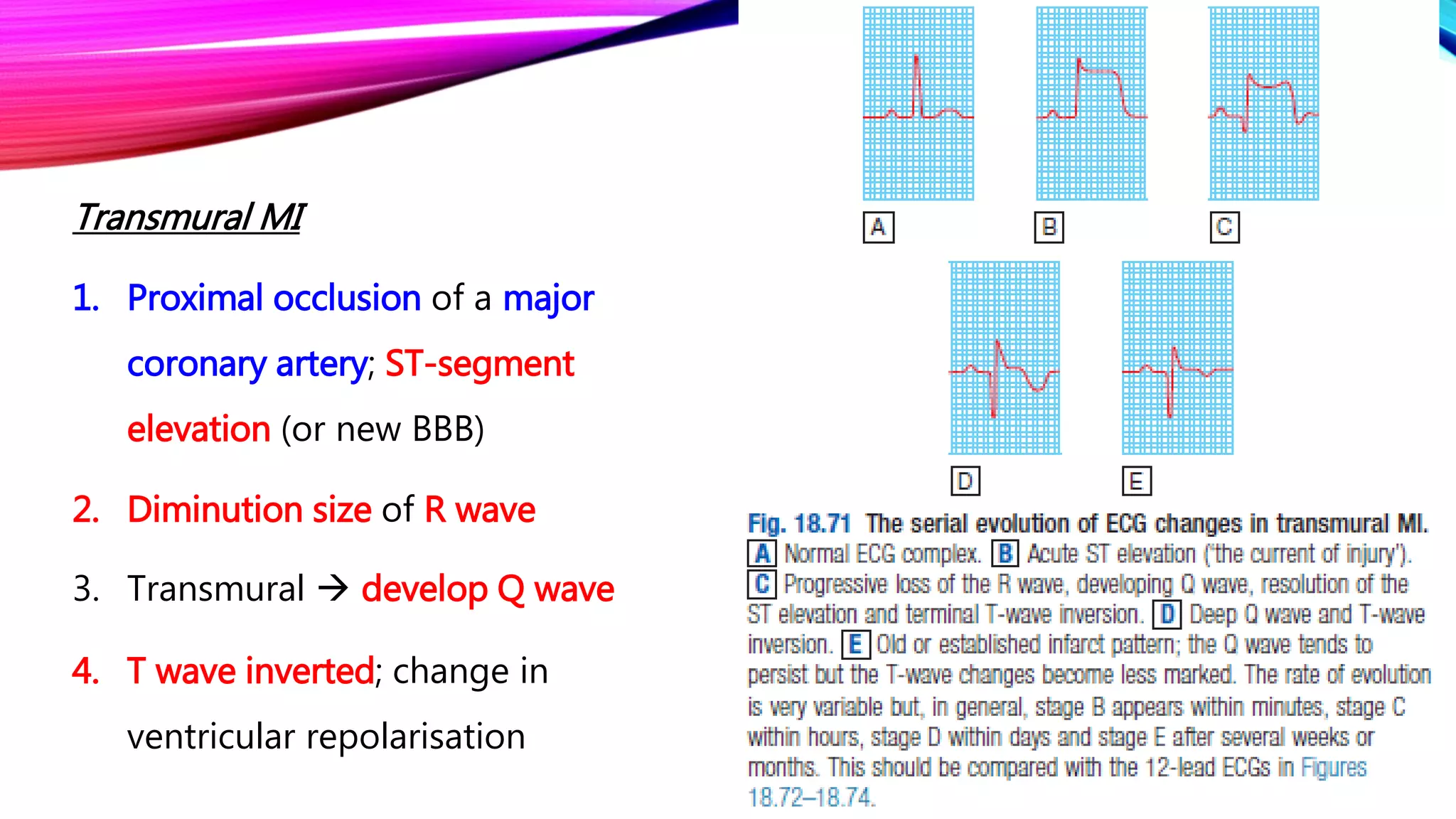 Acute Coronary Syndrome (ACS), Medicine | PPTX