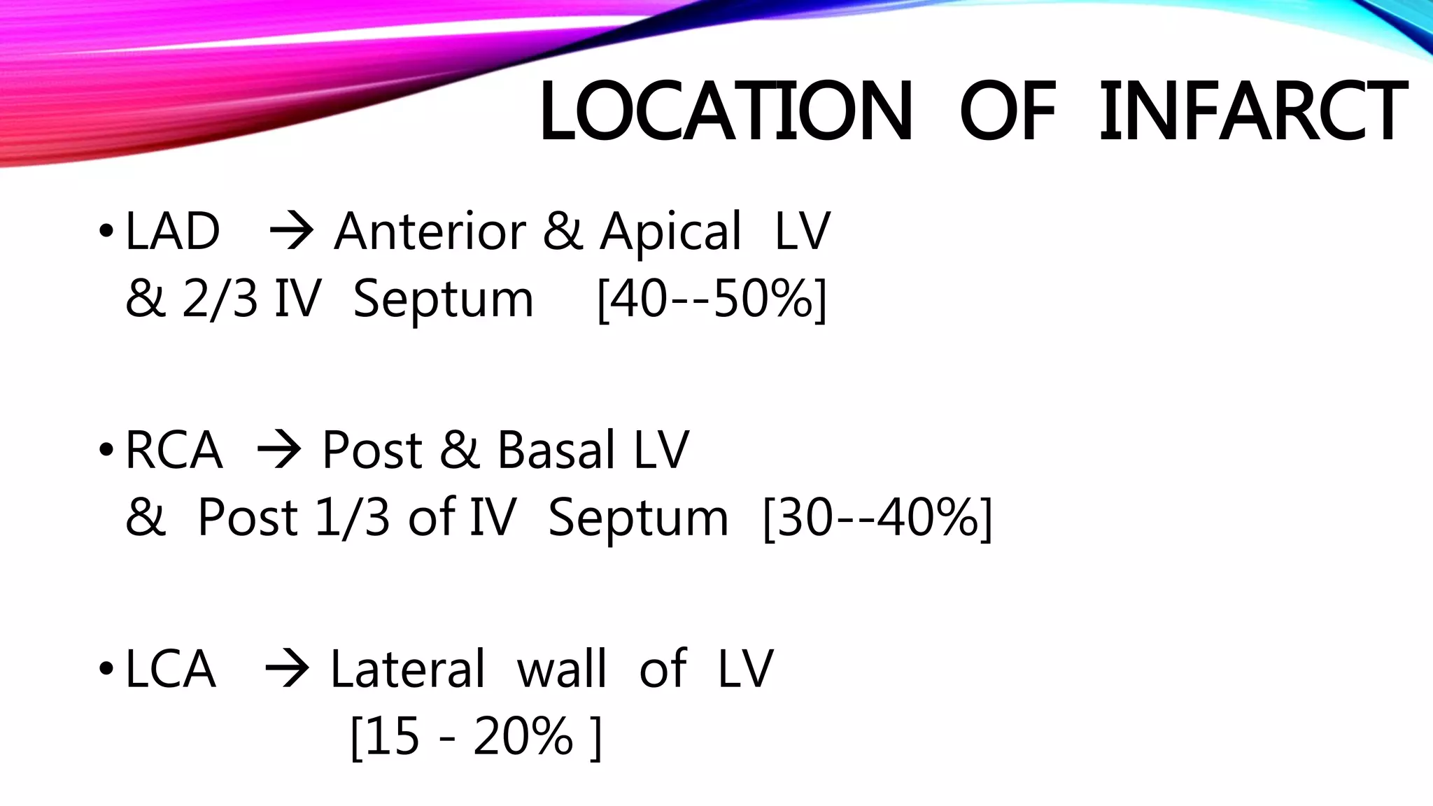 Acute Coronary Syndrome (ACS), Medicine | PPTX
