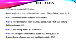 Acute Coronary Syndrome (ACS), Medicine | PPTX