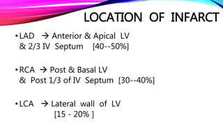Acute Coronary Syndrome (ACS), Medicine | PPTX