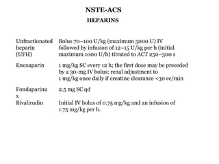 Acute coronary syndrome | PPT