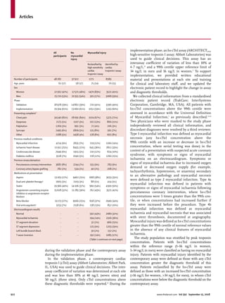 Acute coronary syndrome | PDF