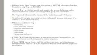 Acute coronary syndrome | PPTX