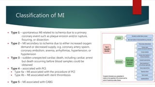 Acute coronary syndrome | PPTX
