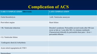 Acute coronary syndrome.pptx | Heart and Cardiovascular Diseases ...