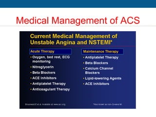 AcuteCoronarySyndrome.ppt
