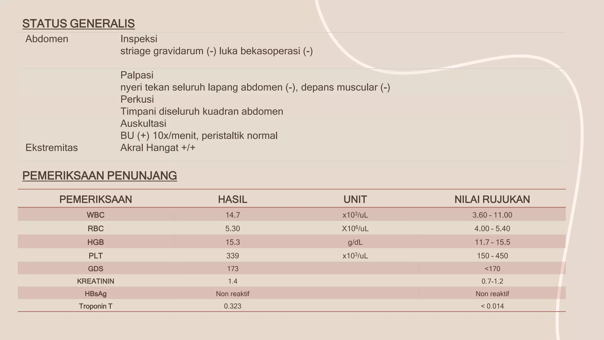 Acute Coronary Syndrome.pptx