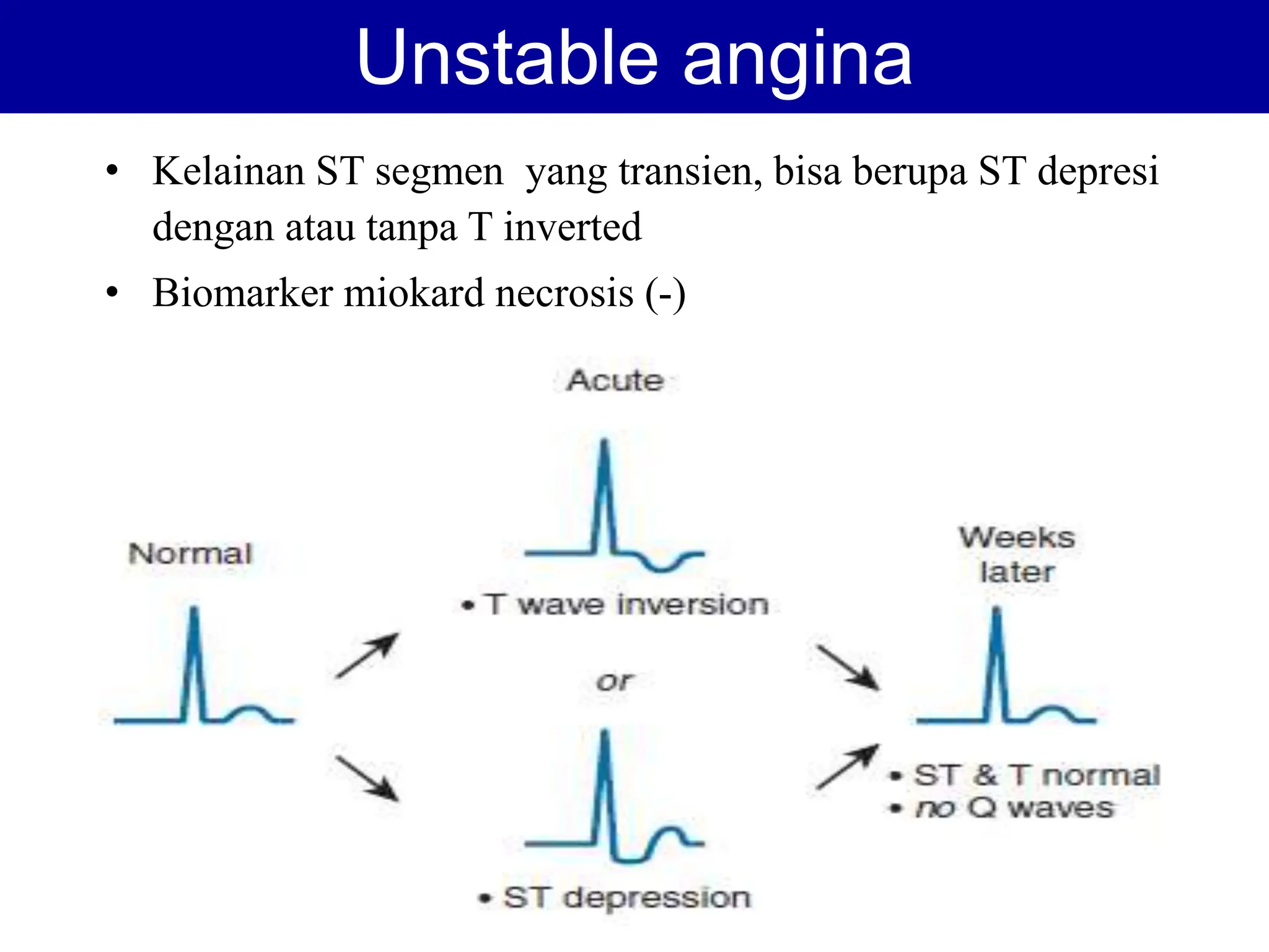 ACUTE CORONARY SYNDROME.pptx