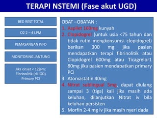 ACUTE CORONARY SYNDROME.pptx