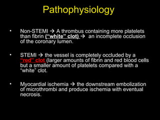 acute_coronary_syndrome .ppt
