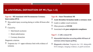 Acute Coronary Syndrome myocardial infarction .pptx