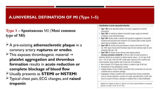 Acute Coronary Syndrome myocardial infarction .pptx