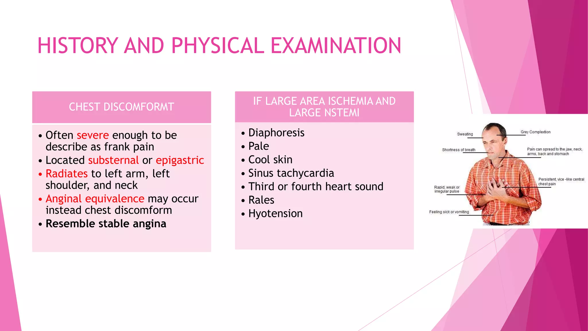 Acute coronary syndrome (acs) | PPTX