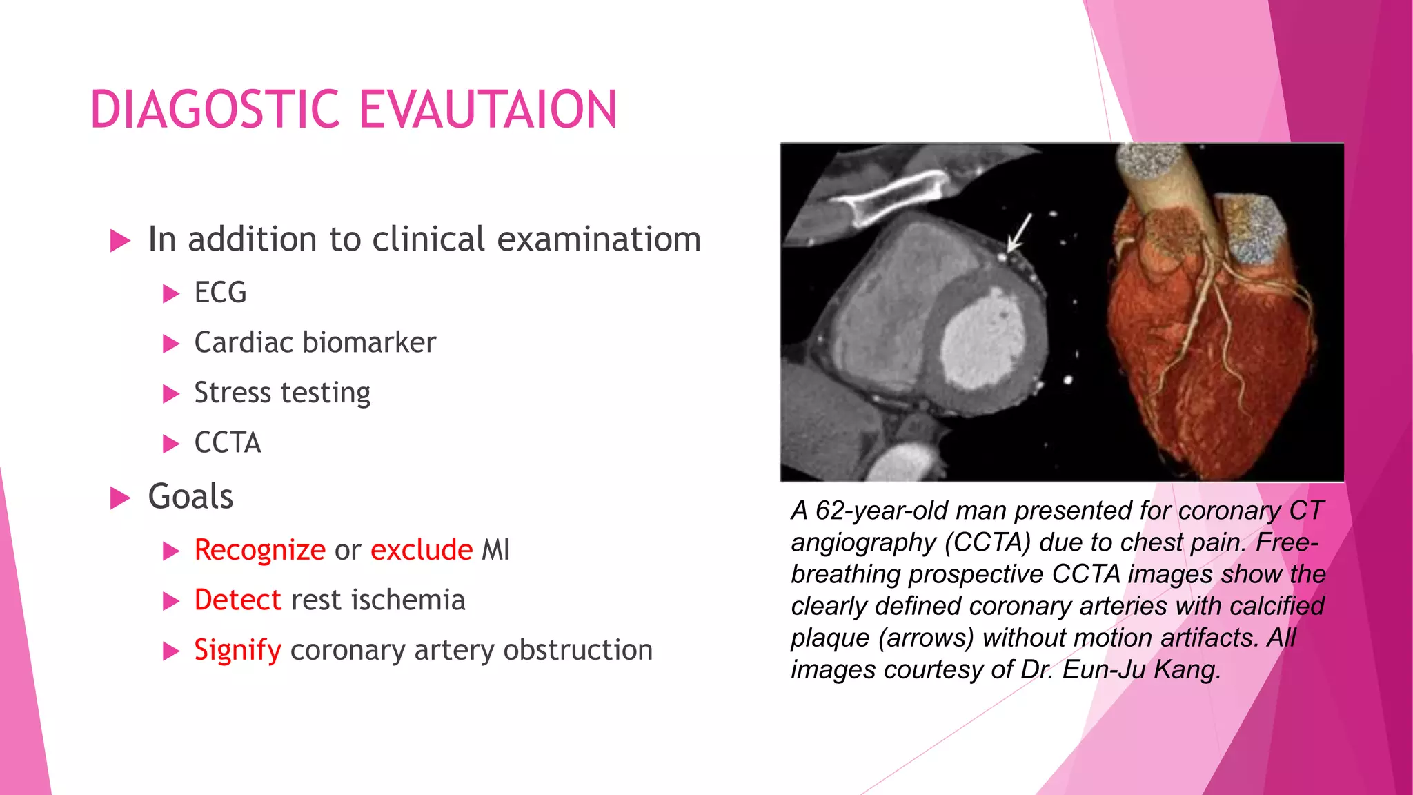 Acute coronary syndrome (acs) | PPTX | Heart and Cardiovascular ...