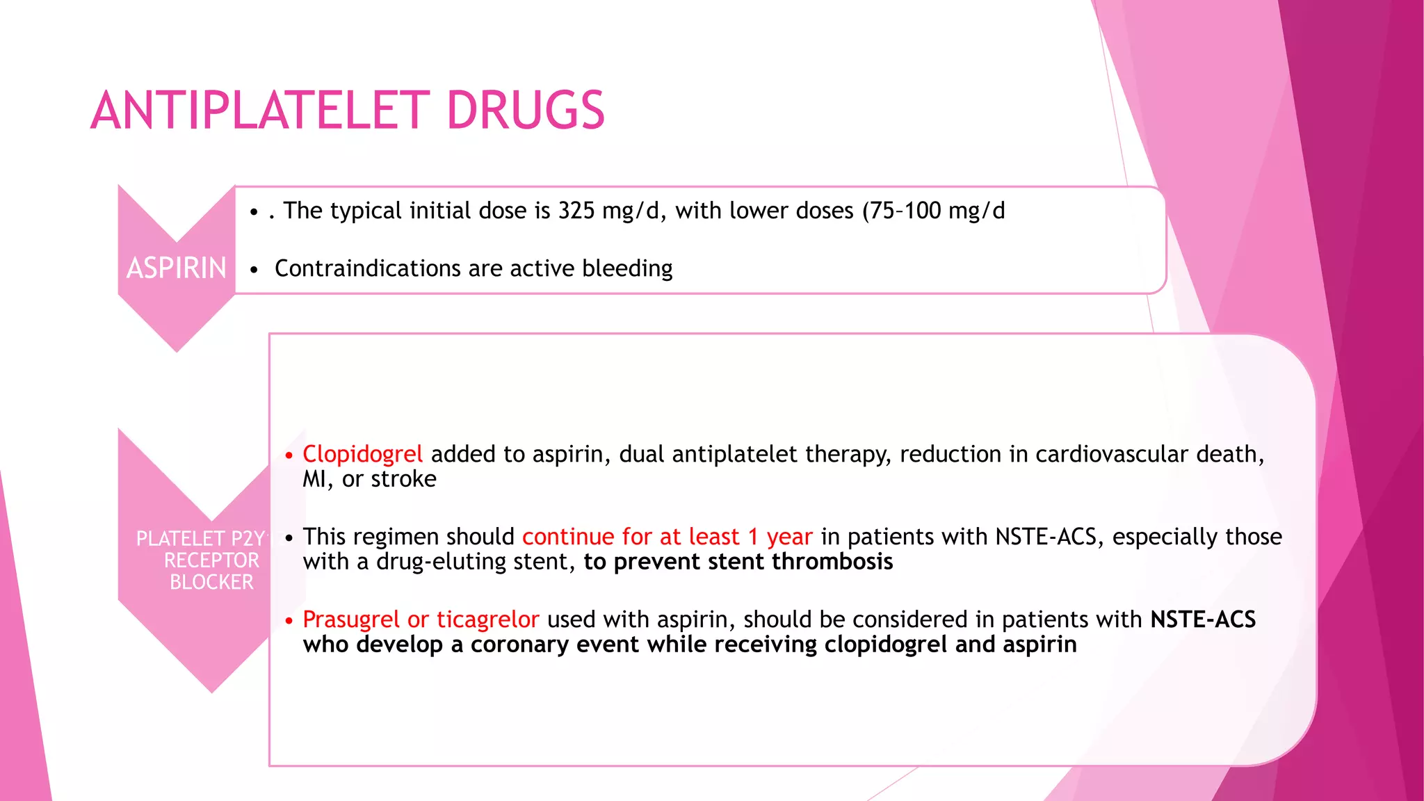 Acute coronary syndrome (acs) | PPTX
