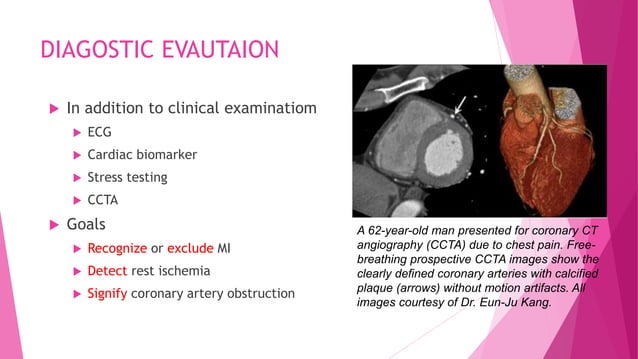 Acute coronary syndrome (acs) | PPTX | Heart and Cardiovascular ...