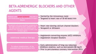 Acute coronary syndrome (acs) | PPTX