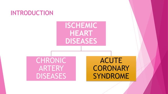 Acute coronary syndrome (acs) | PPTX | Heart and Cardiovascular ...