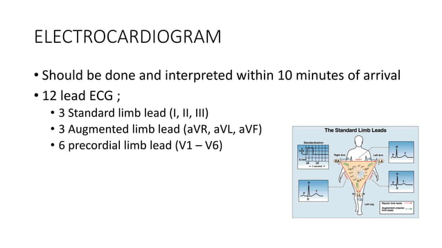 Acute coronary syndrome (acs) | PPTX
