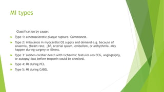 Acute coronary syndrome (acs) | PPTX | Heart and Cardiovascular ...