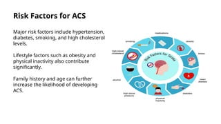 Acute Coronary Syndrome And Related Drugs And Their Effects..pptx