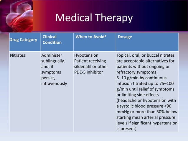 Acute coronary syndrome NSTEMI | PPTX | Heart and Cardiovascular Diseases | Diseases and Conditions