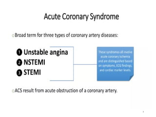 Acute Coronary Syndromes introduction to approach.ppt