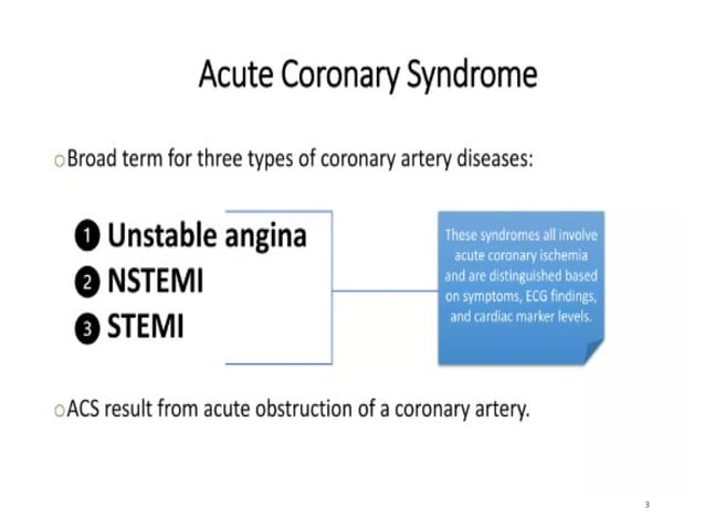 Acute Coronary Syndromes introduction to approach.ppt