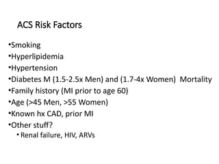 Acute Coronary Syndromes introduction to approach.ppt