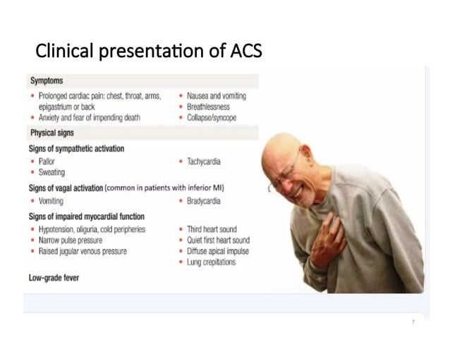 Acute Coronary Syndromes clinical presentation.ppt