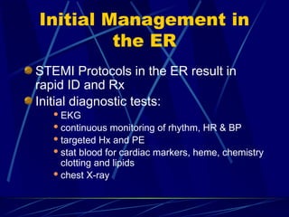 Acute Coronary Syndromes and stemi nstemi | PPTX