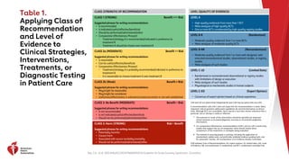 Acute_Coronary_Syndromes_ACS_Guidelines_2025_1761949320.pdf