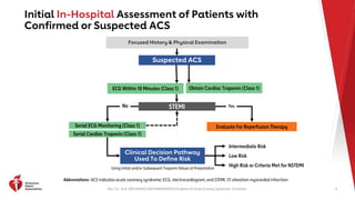 Acute_Coronary_Syndromes_ACS_Guidelines_2025_1761949320.pdf