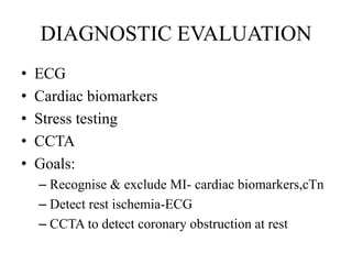 Acute coronary syndrome | PPT