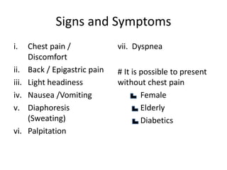 Acute Coronary Syndroms (ACS) by Feroz Khan RN.pptx