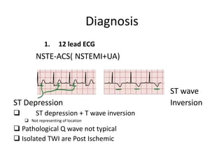 Acute Coronary Syndroms (ACS) by Feroz Khan RN.pptx