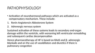 Acute Decompensated Heart Failure management | PPTX