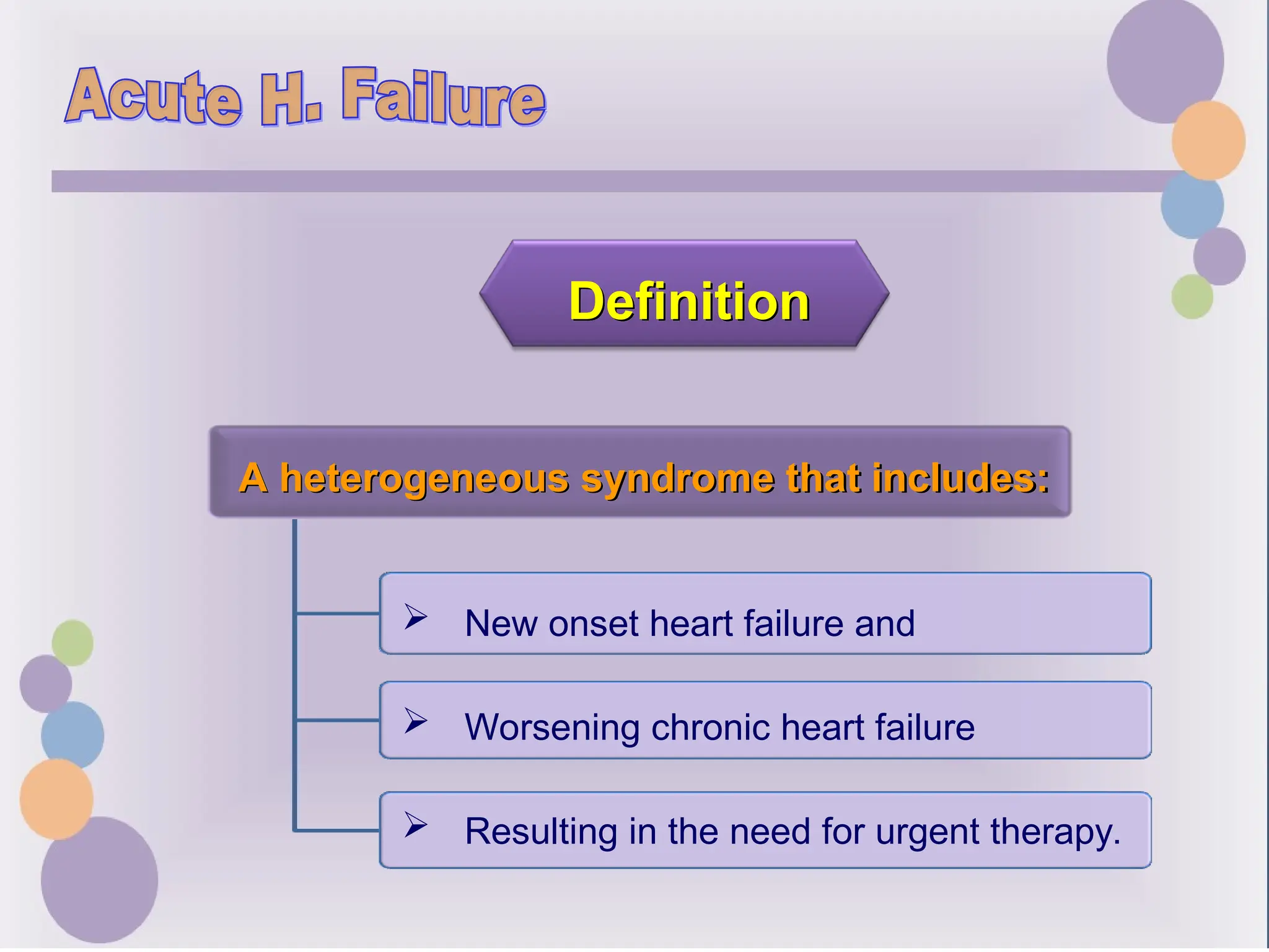 Acute decompensated heart failure-Sherif Mokhtar.ppt