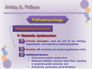 Acute decompensated heart failure-Sherif Mokhtar.ppt